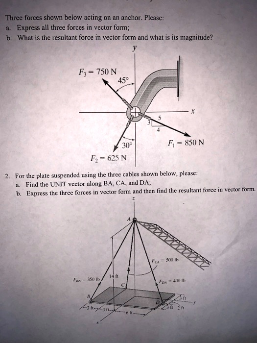three forces shown below acting on an anchor please express all three ...