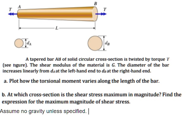 A tapered bar AB of solid circular cross-section is twisted by torque T ...