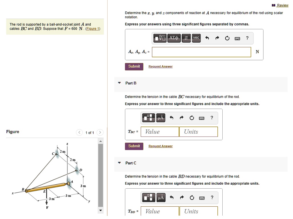 review determine the y and z components of reaction at a necessary for equilibrium of the rod ...