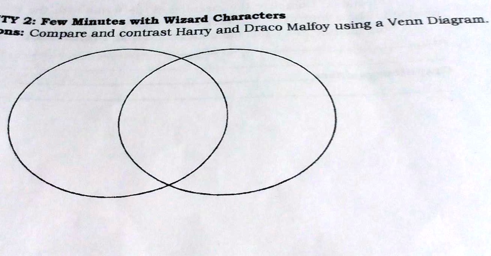 SOLVED: Compare and contrast Harry and Draco Malfoy using a Venn ...