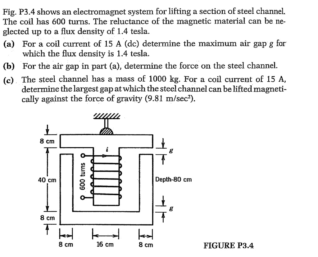 SOLVED: Fig. P3.4 shows an electromagnet system for lifting a section of steel channel. The coil ...