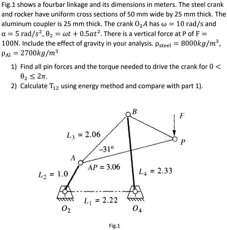 SOLVED: Fig. 1 shows a four-bar linkage and its dimensions in meters ...