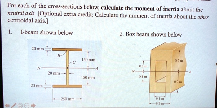 SOLVED: For each of the cross-sections below, calculate the moment of inertia about the neutral ...