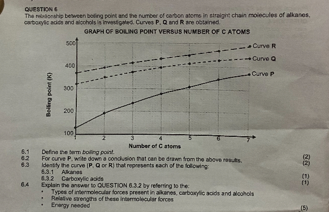SOLVED: QUESTION 6 The relationship between boiling point and the ...