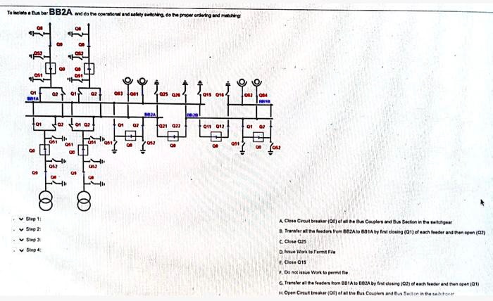 To laclate a Bus bar BB2A and do the operational and safety switching ...