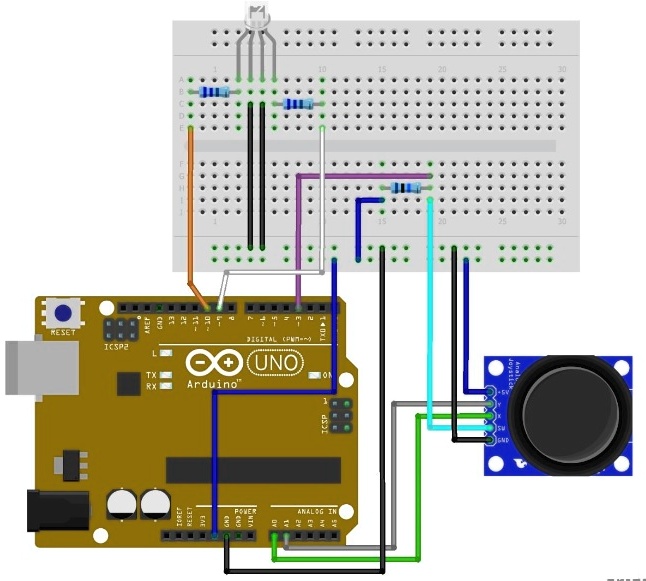 SOLVED: Write a program that implements a simple color selector using ...