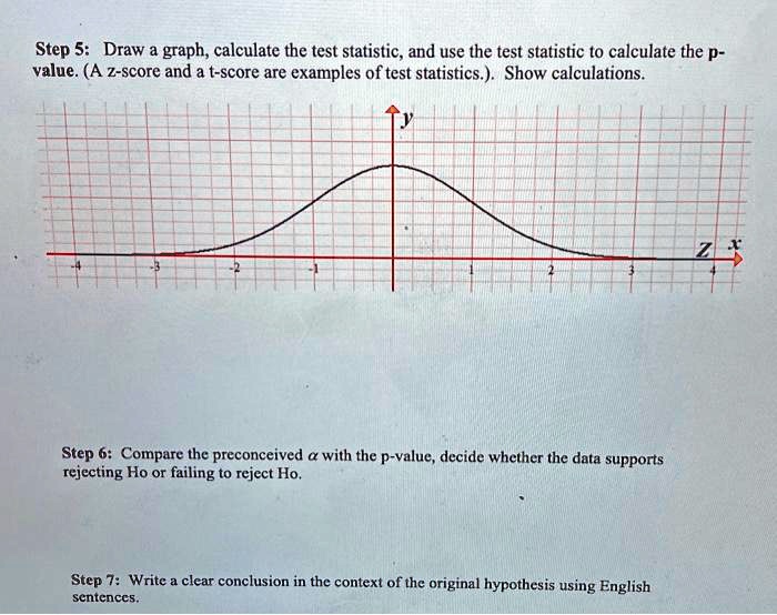 SOLVED: Step 5: Draw a graph, calculate the test statistic, and use the ...