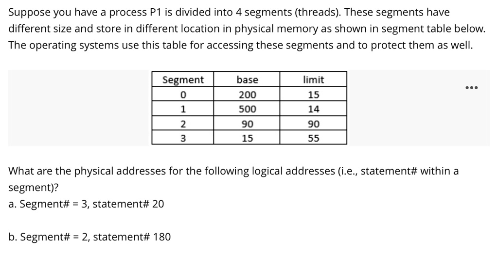 suppose you have a process p1 is divided into 4 segments threads these segments have different ...
