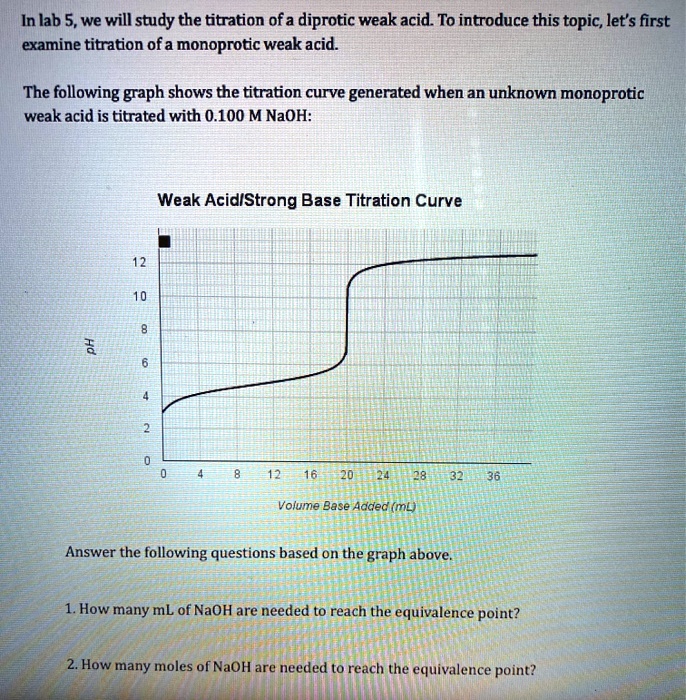 In lab 5, we will study the titration of a diprotic weak acid. To ...