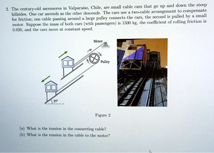 SOLVED: In Valparaiso, Chile, there are small cable cars that go up and down the steep hillsides ...