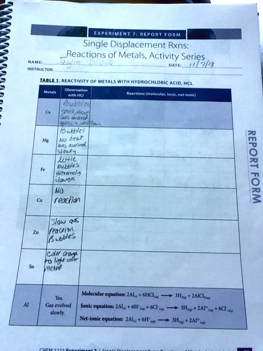 NAME: EXPERIMENT 7: REPORT FORM Single Displacement Rxns: Reactions of ...