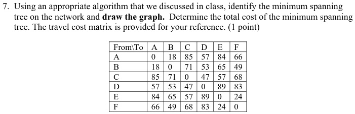 SOLVED: 'Using appropriate algorithm that we discussed in class, identify the minimum spanning ...