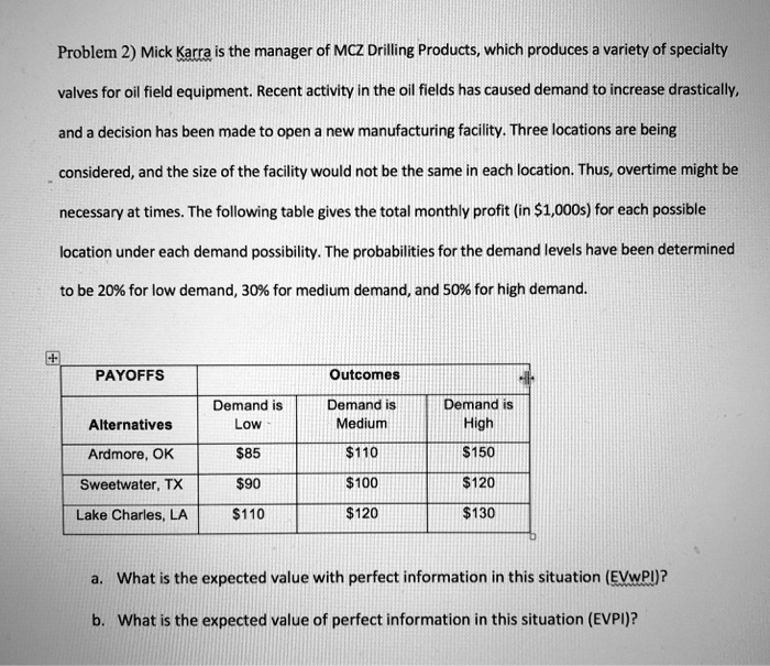 Problem 2) Mick Karra is the manager of MCZ Drilling Products, which ...