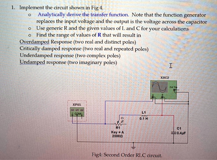 1. Implement the circuit shown in Fig 4. Analytically derive the transfer function. Note that ...