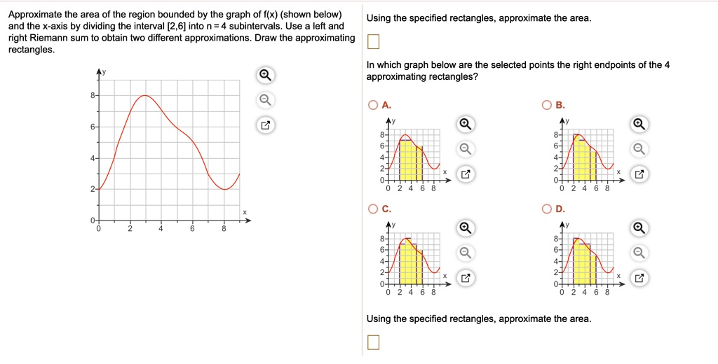 approximate the area of the region bounded by the graph of fx shown below using the specified ...