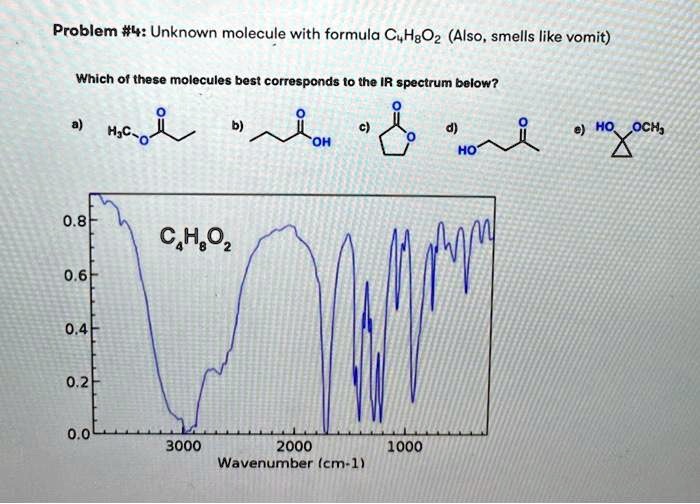 Problem #4: Unknown molecule with formula C4H8O2 (Also, smells like ...