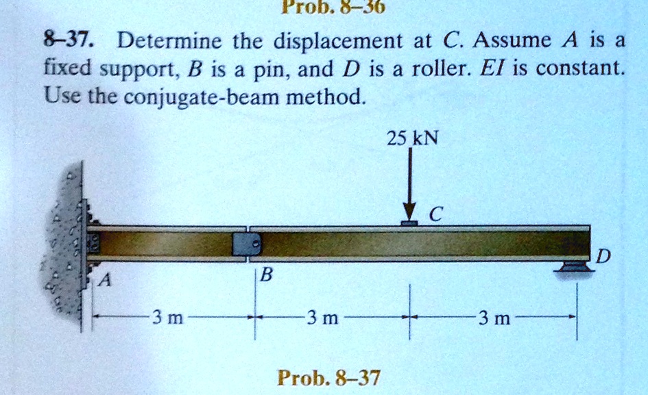 please show steps use conjugate beam method only prob8 36 8 37determine ...