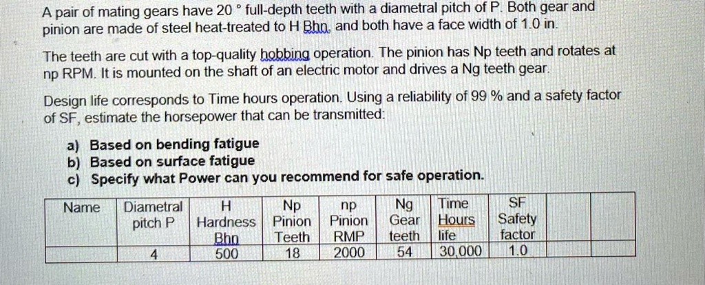 SOLVED: A pair of mating gears have 20 full-depth teeth with a ...