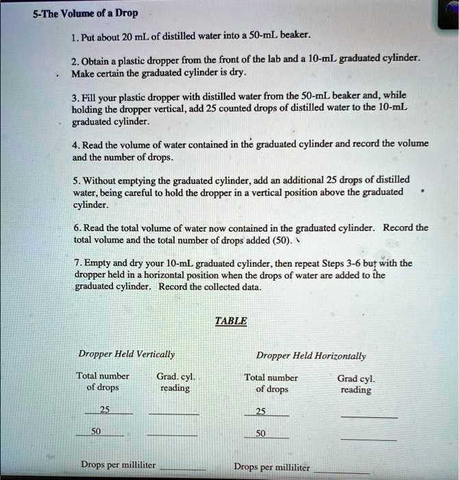 SOLVED: 5 - The Volume of a Drop 1. Put about 20 mL of distilled water ...