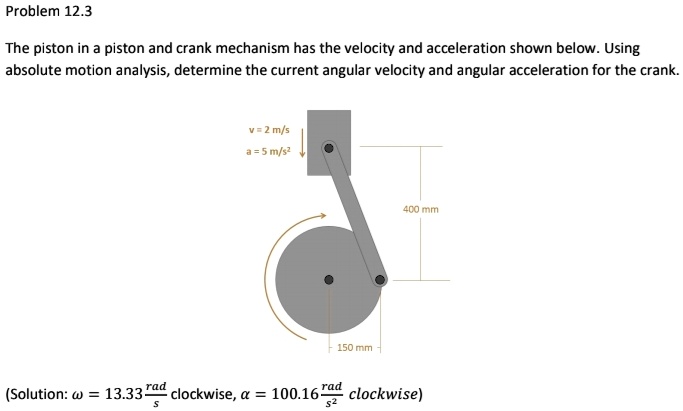 Problem 12.3 The piston in a piston and crank mechanism has the ...