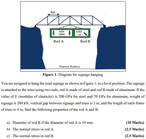 SOLVED: NEW YORK 124 Rod A Rod B Proposed Roadway Figure 1: Diagram for ...