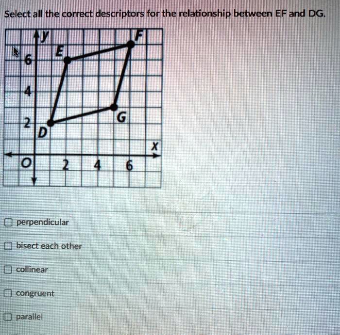 SOLVED: Select allithe correct descriptors for the relationship between ...