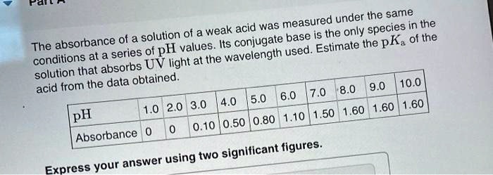 SOLVED: measured under the same acid was species in the solution of a ...