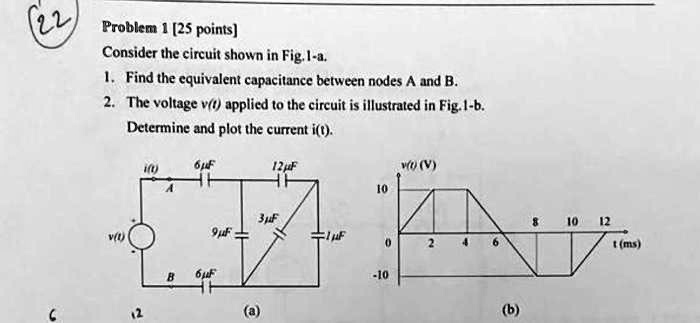 Problem 1 [25 points] Consider the circuit shown in Fig. 1-a. 1. Find the equivalent capacitance ...