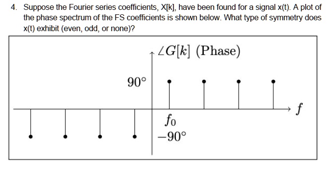 SOLVED: 4. Suppose the Fourier series coefficients,X[k],have been found ...