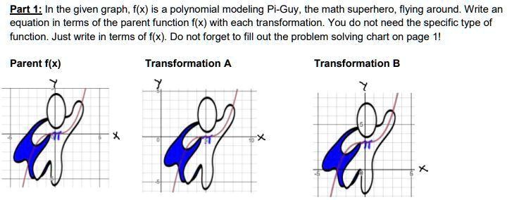 Part 1: In the given graph, f(x) is a polynomial modeling Pi-Guy, the ...