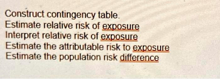 SOLVED: Construct contingency table Estimate relative risk of exposure ...