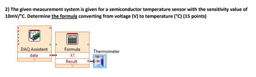 2) The given measurement system is given for a semiconductor temperature sensor with the ...