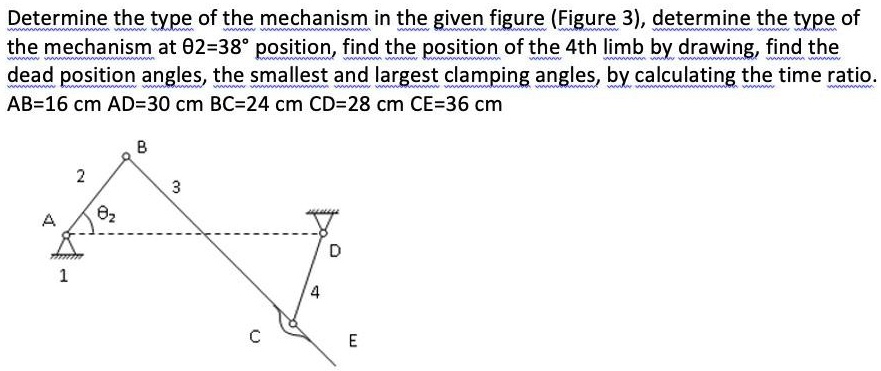 Determine the type of the mechanism in the given figure (Figure 3 ...