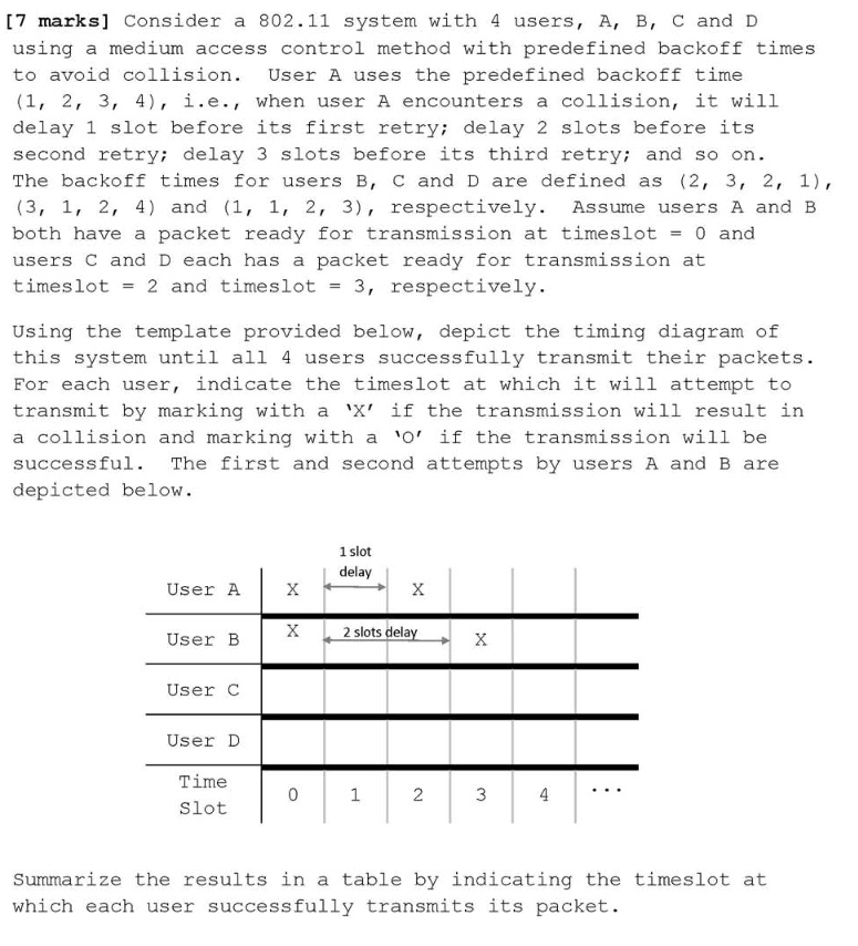 Solved [7 Marks] Consider An 802 11 System With 4 Users A B C And