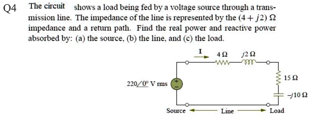 SOLVED: The circuit shows a load being fed by a voltage source through a transmission line. The ...
