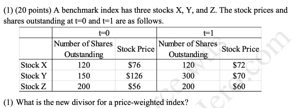 2 calculate the rate of return on a price weighted index of the three ...