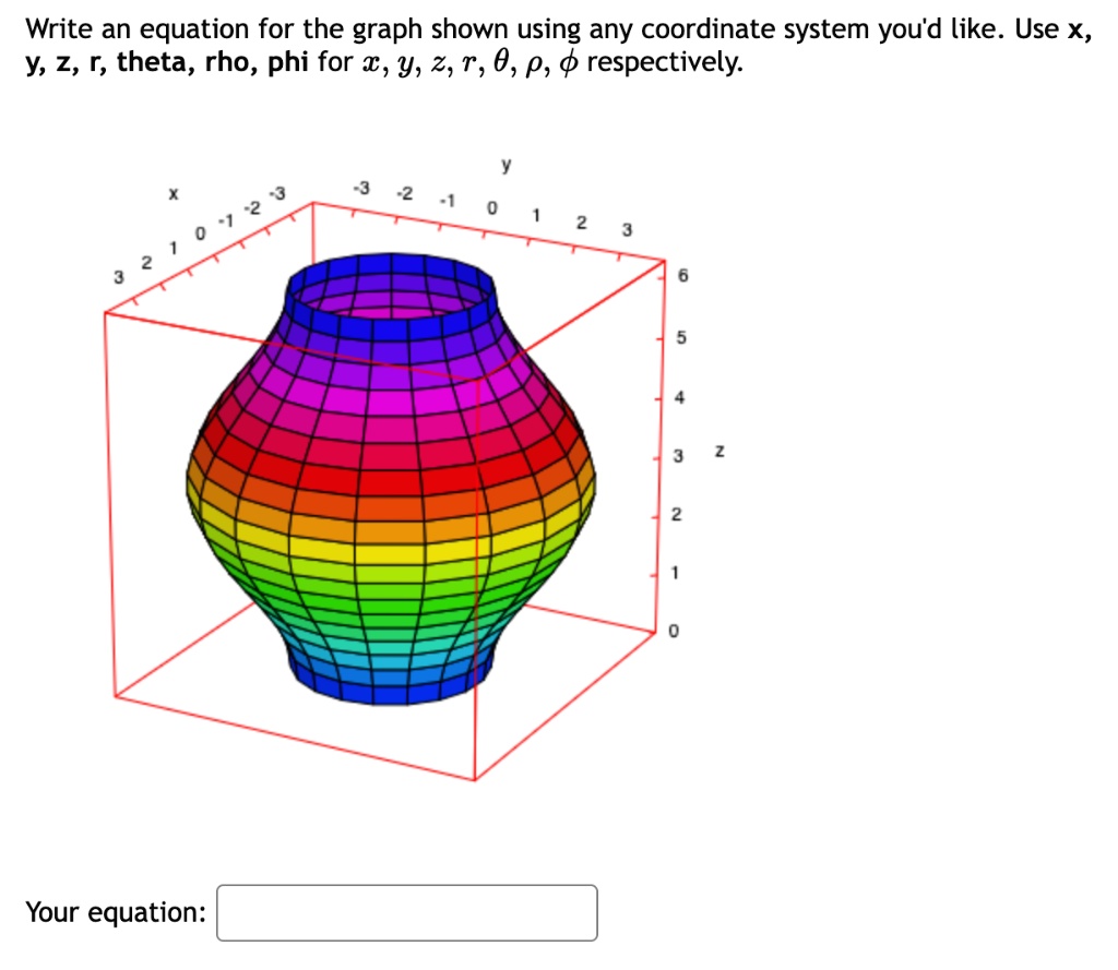 Write an equation for the graph shown using any coordinate system you'd ...