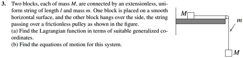 SOLVED: Two blocks, each of mass M, are connected by an extensionless, uniform string of length ...