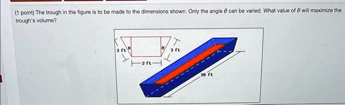 SOLVED: The trough in the figure is to be made to the dimensions shown ...