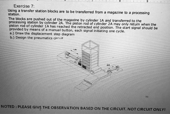 Exercise 7: Using a transfer station blocks are to be transferred from ...