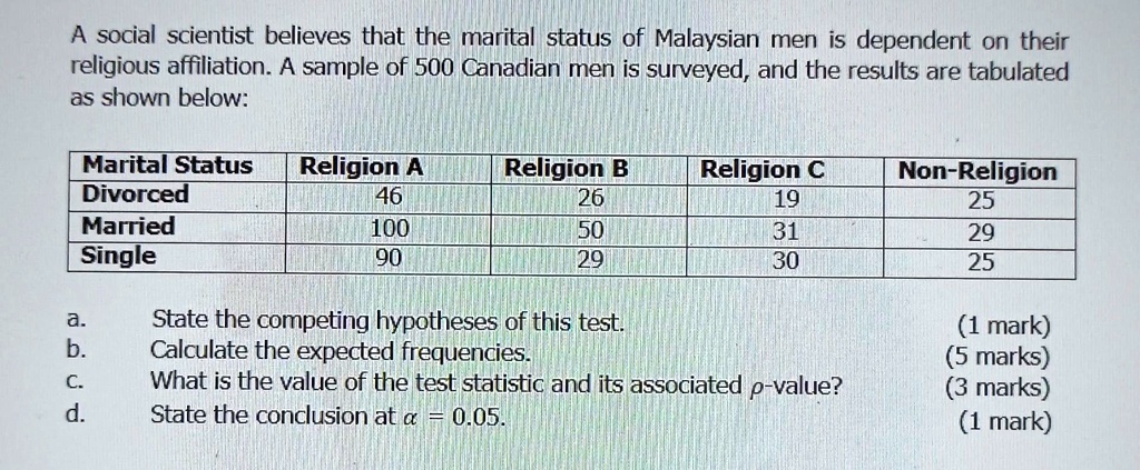 SOLVED: A social scientist believes that the marital status of ...