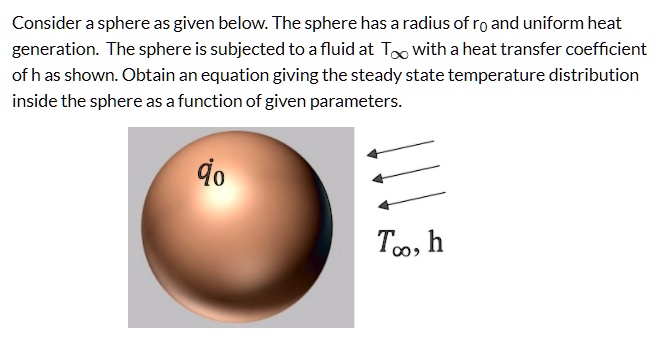 SOLVED: Consider a sphere as given below. The sphere has a radius of r0 ...