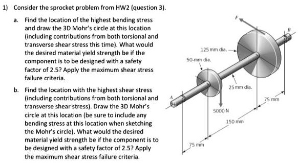 SOLVED: 1 Consider the sprocket problem from HW2(question 3 a. Find the ...