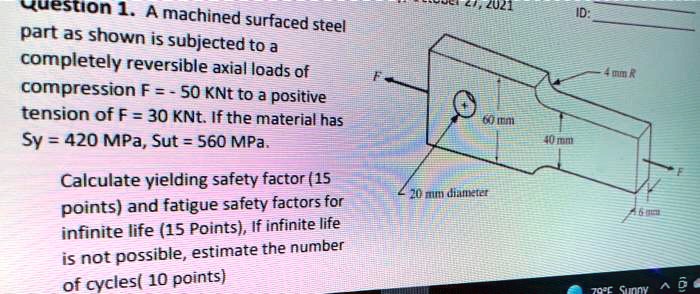 SOLVED: A machined surfaced steel part, as shown, is subjected to a ...