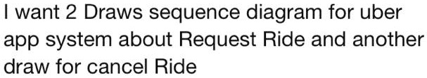 Solved Please Draw Two Sequence Diagrams For The Uber App System One For The Request Ride
