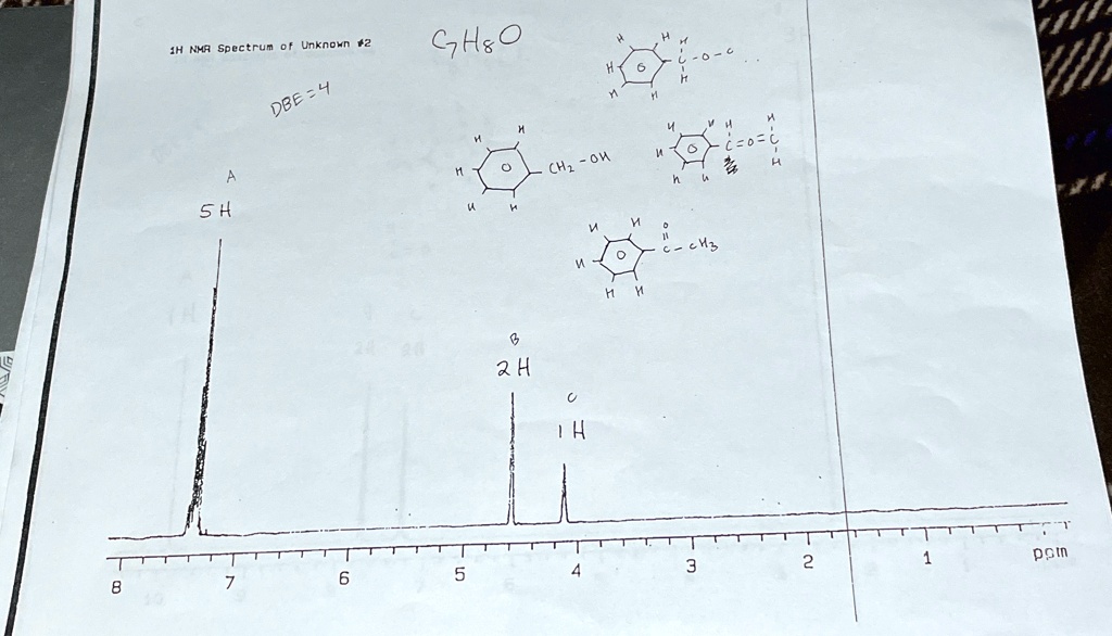 1H NMR Spectrum of Unknown #2 DBE=4 A 5H C7H8O H H H O H H H CH2-OH H H ...