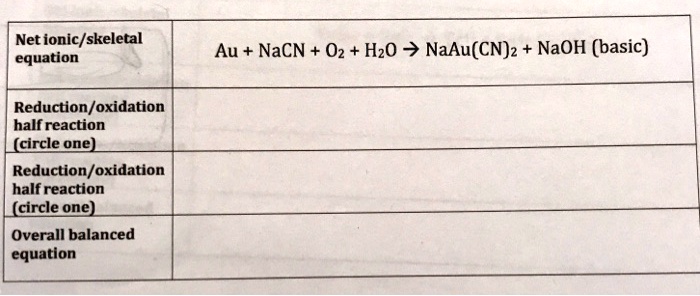 SOLVED: Net ionic/skeletal equation: Au + NaCN + 2 H2O â†’ NaAu(CN)2 ...