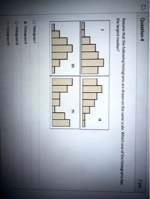 Question 4 7 pts Assume that the following histograms are drawn on the same scale. Which one of ...
