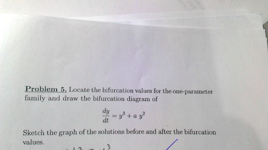 Solved Problem 5 Locate The Bifurcation Values For The One Parameter