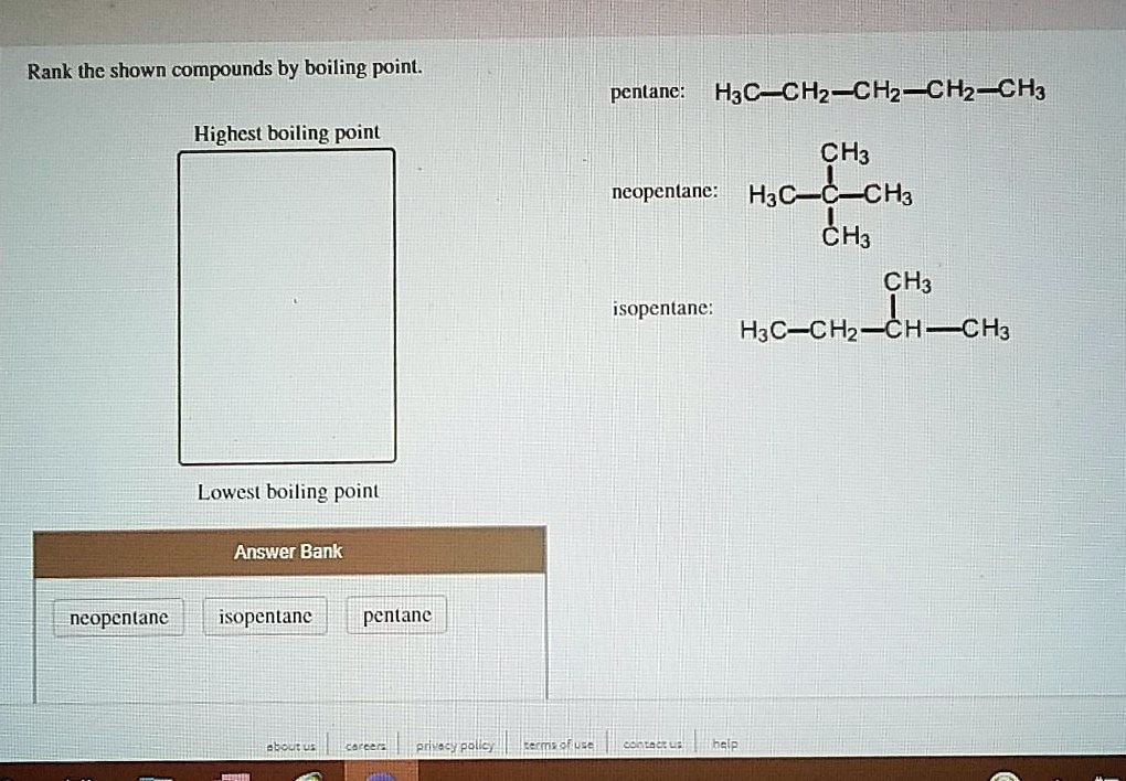 SOLVED: Rank the shown compounds by boiling point: pentane: H3C-CH2-CH2-CH2-CH3 Highest boiling ...